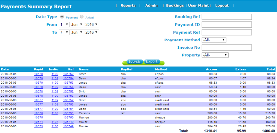 Payment Summary Report – Seekom